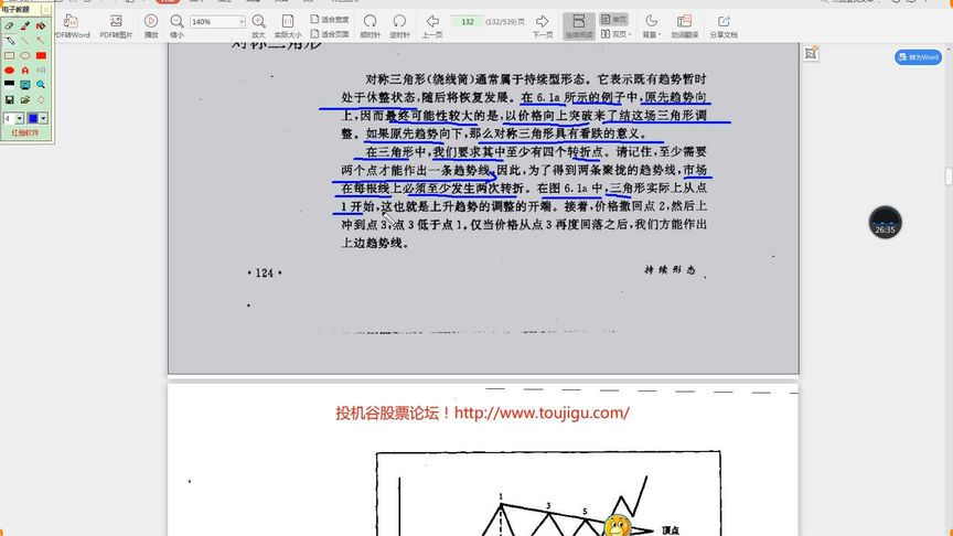 投资交易基础课程_第十四课 v反,对称三角形3