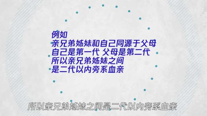 三代以内的旁系血亲包括哪些