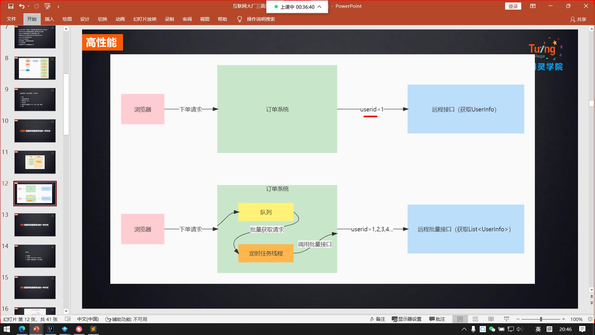 0404互联网大厂三高架构该如何设计?