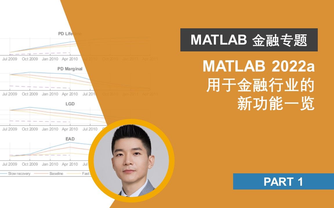 【MATLAB金融专题】MATLAB 2022a用于金融行业的新功能