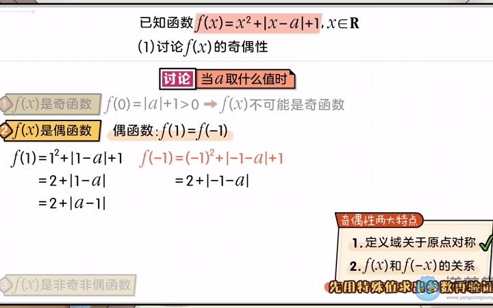 06.含参函数的分类讨论(上)-基本思路.m4v