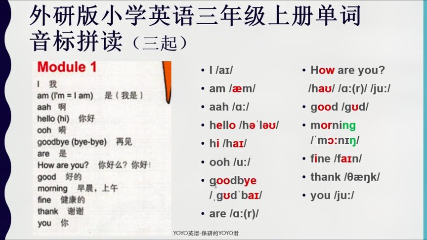 外研小学英语三年级上册Module 1 单词音标拼读-学浪计划