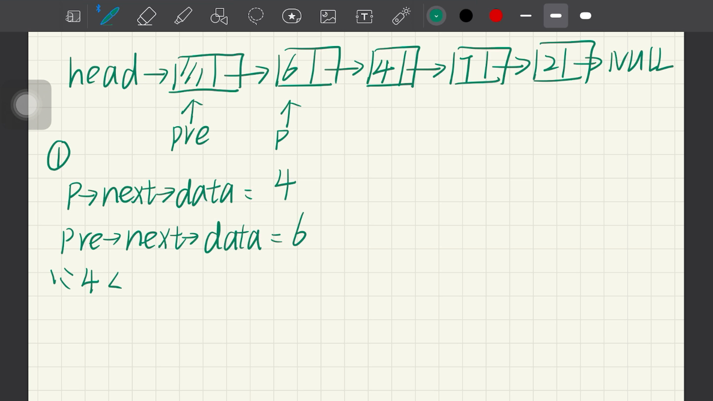 王道数据结构 课后代码 单链表-递增输出各个元素并释放(最后有手算...