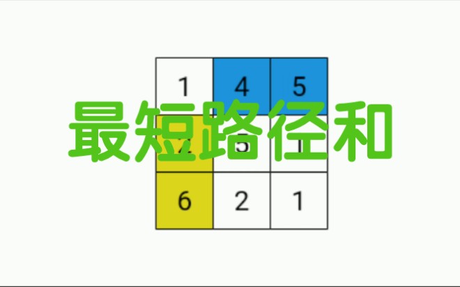 【算法演示】左上到右下的最短路径和,动态规划解法