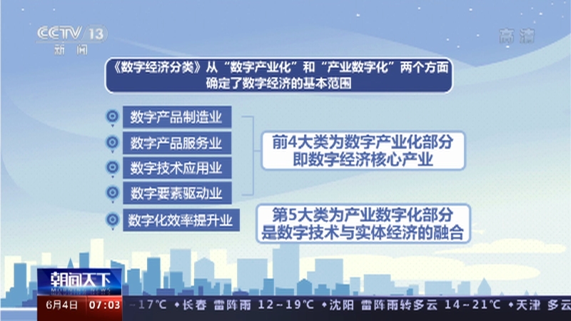 [朝闻天下]国家统计局发布《数字经济及其核心产业统计分类(2021)》 ...