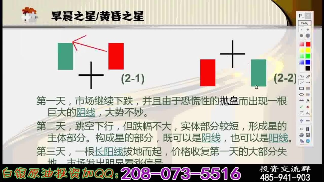 现货原油投资视频 K线图真假突破行情预测 原油价格波动规律
