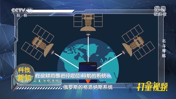 北斗导航系统建立之前,还有哪些全球定位系统呢?|透视新科技