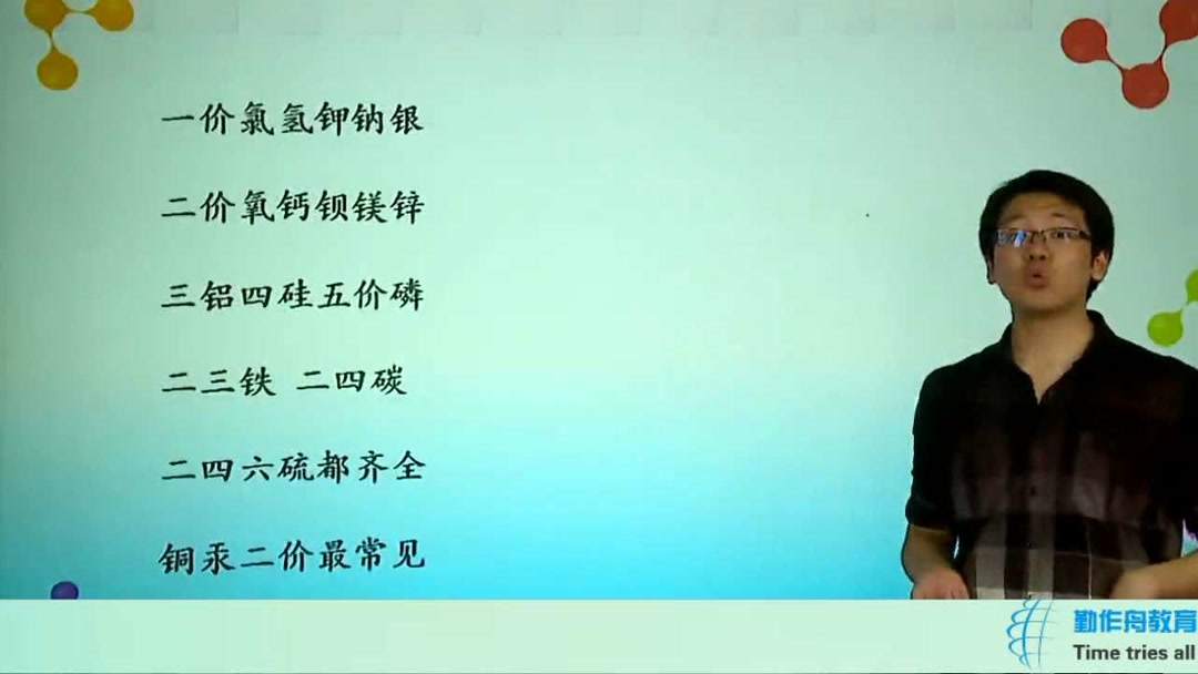 元素化学式第4段