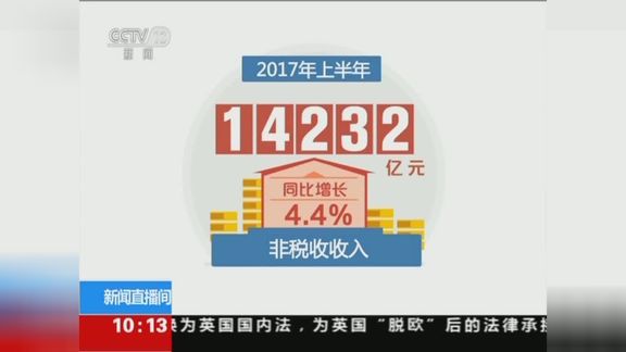 上半年财政收支:支出增速仍快于收入增速