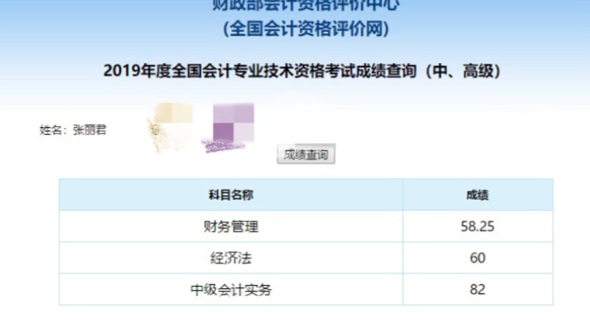 2019中级会计考试成绩 有些许遗憾 也有些许幸运 明年继续努力吧
