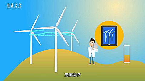 美国通用电气公司:动能源系列动画之四