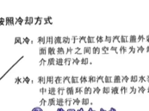 北京万通汽修学校---汽修知识讲解