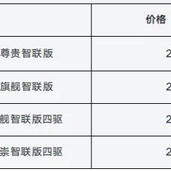 ...万起售】刚刚,一汽大众正式公布了旗下轿跑SUV——探岳X的售价,其...