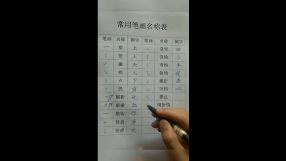 #书法#习字#小学生书写#小学语文一年级上册 常用笔画名称表