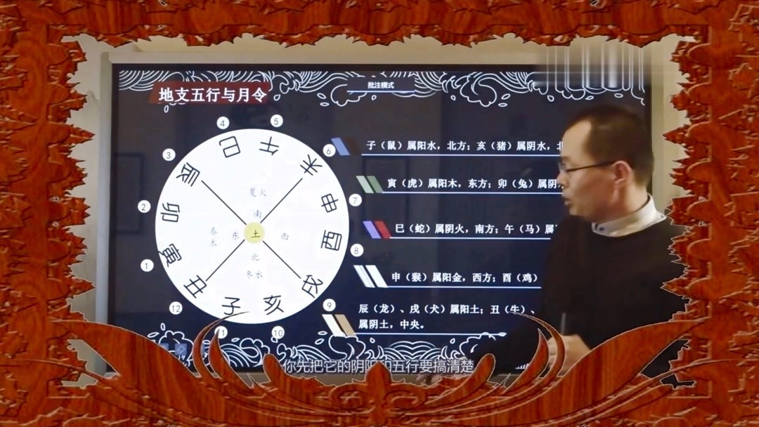 八字命理包罗万象,十二生肖对应的居然是它们