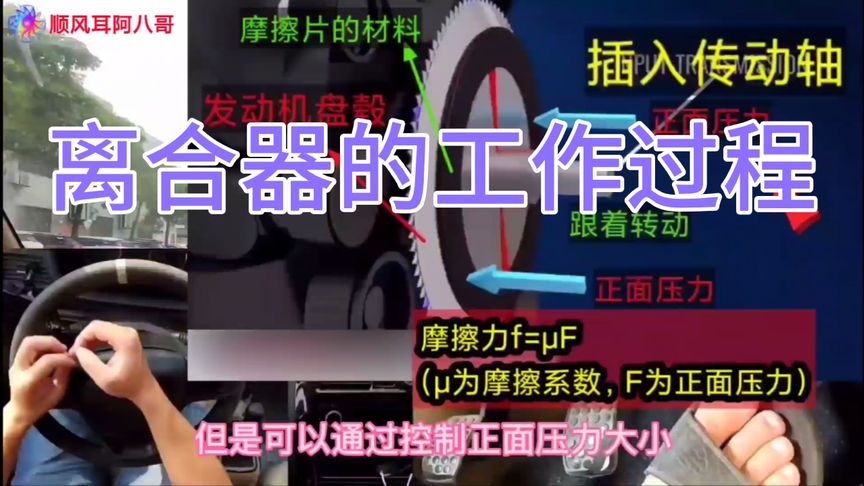 汽车离合器是通过控制摩擦力的大小来使发动机动力输出或切断