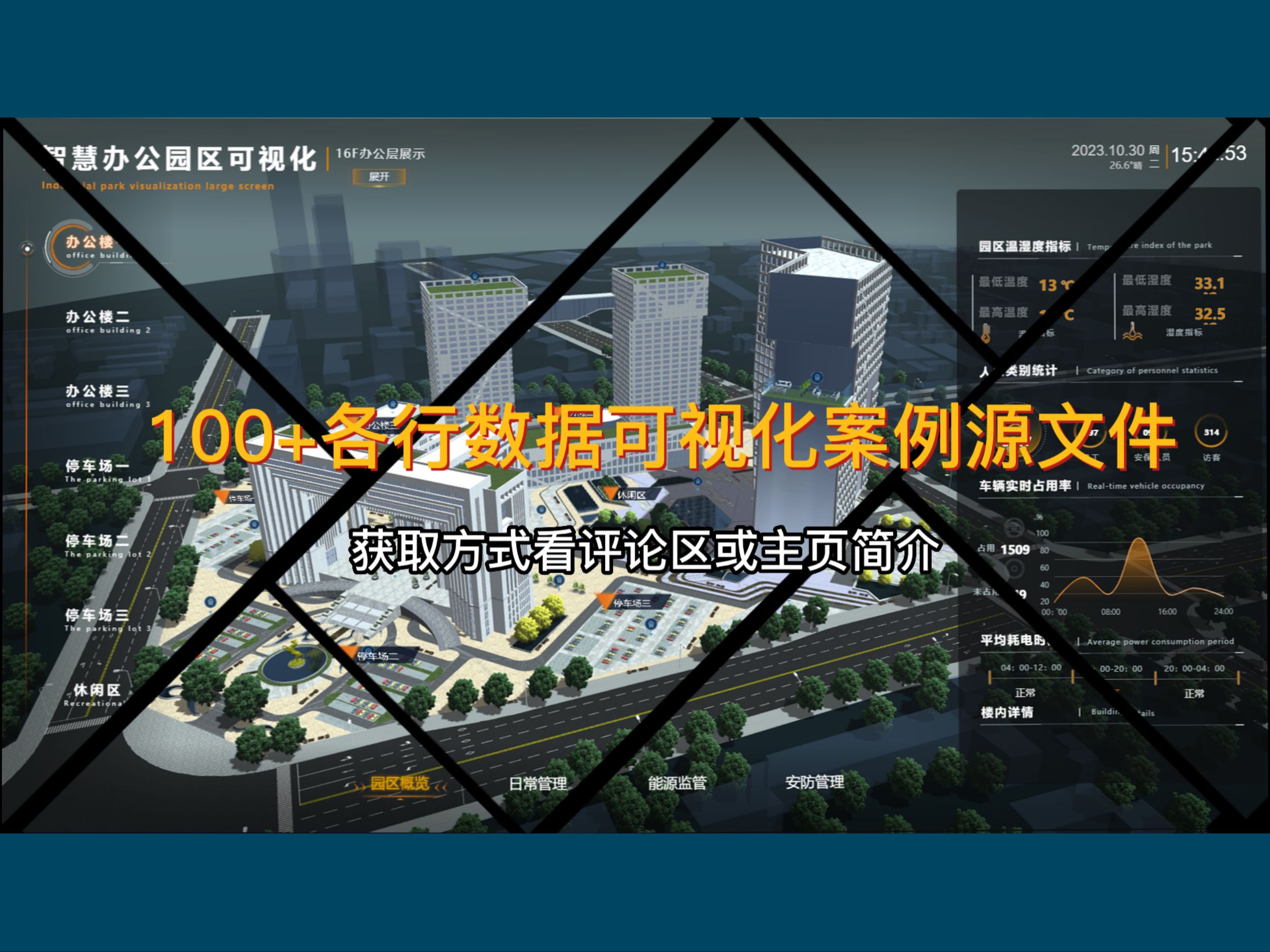 100+各行数据可视化案例分享~