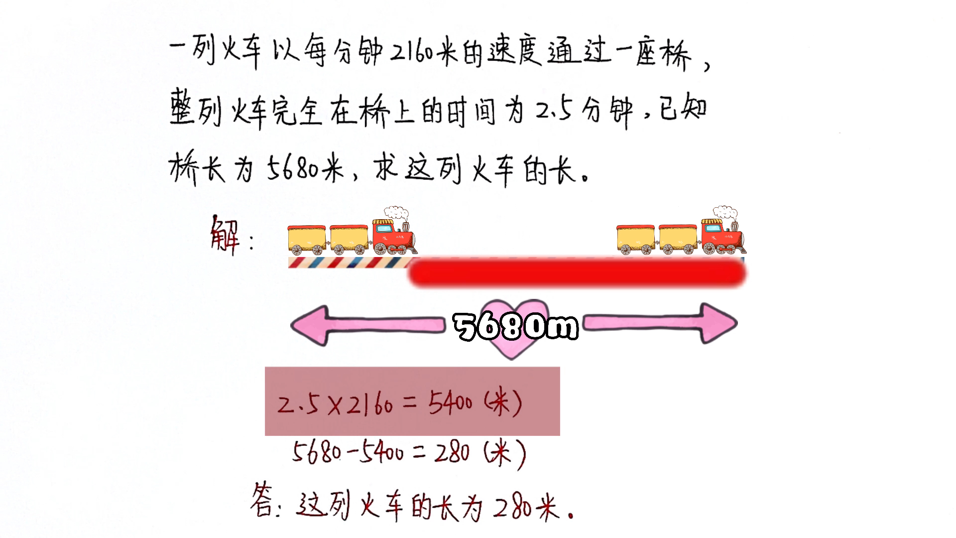 行程问题动画版(1)