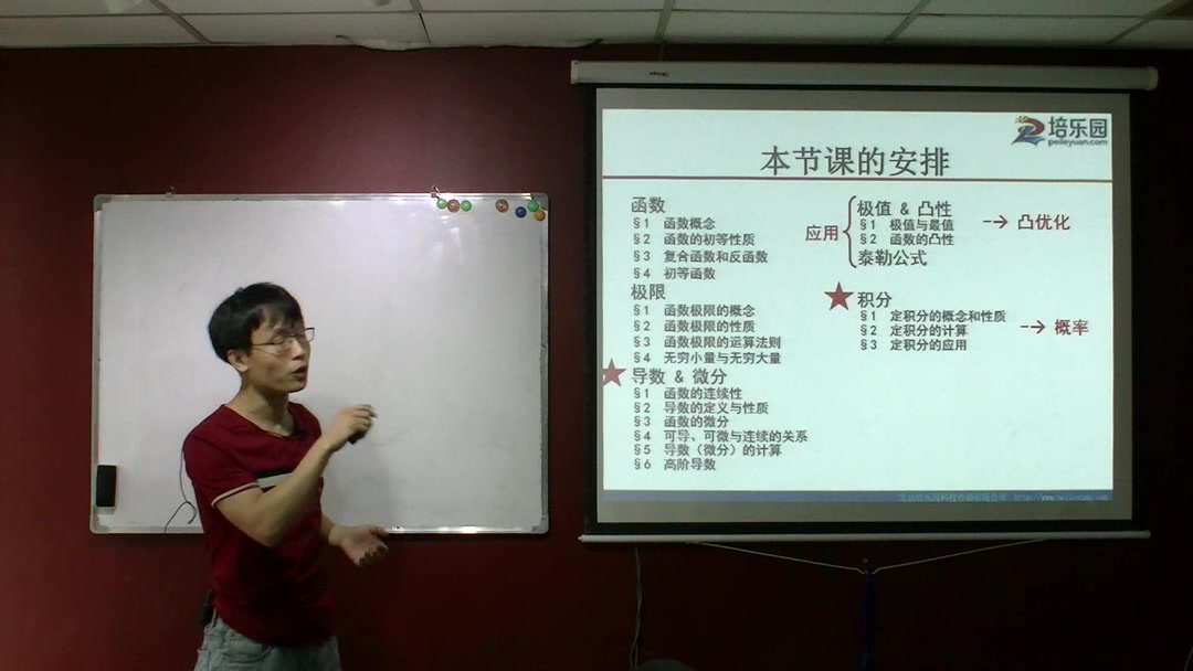 #培乐园#机器学习中的高数之函数定义