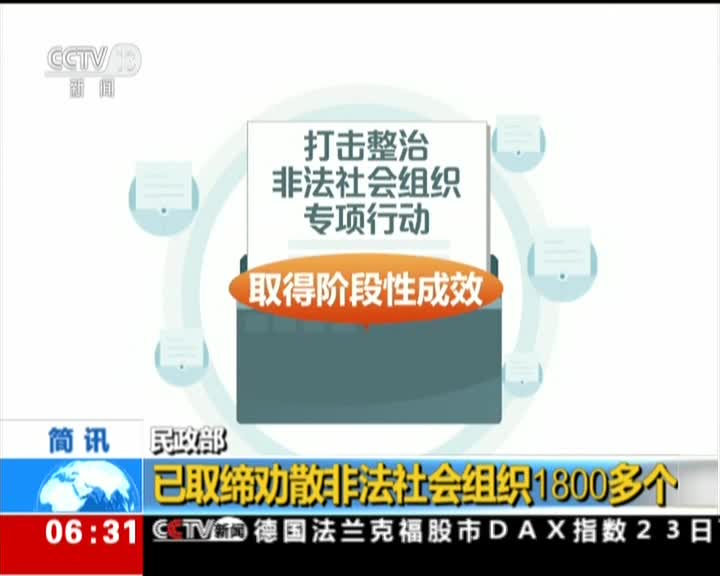 民政部:已取缔劝散非法社会组织1800多个
