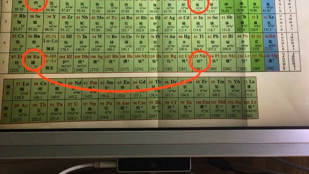 元素周期表结构补充内容