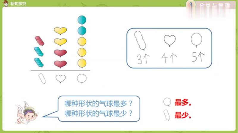 一年级数学下册人教 分类整理P27例1例2