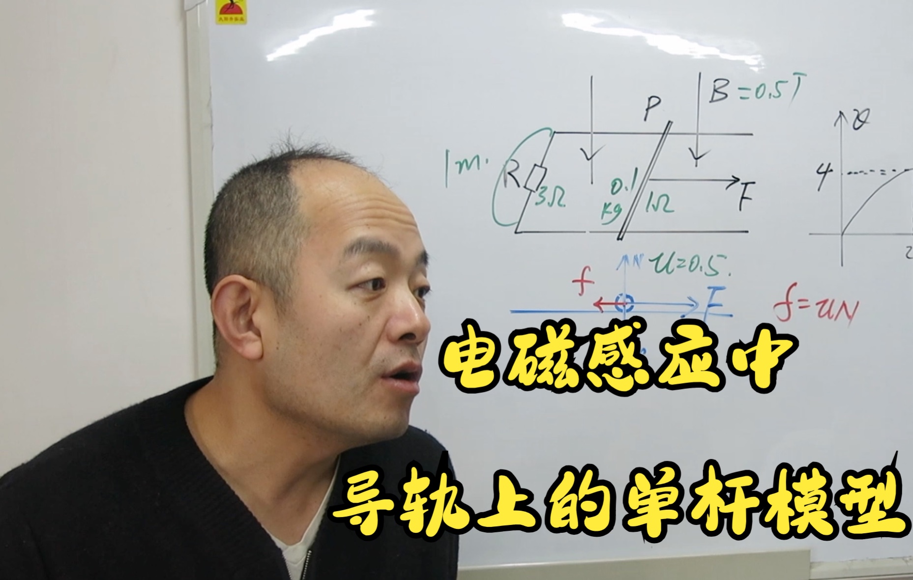乌哥高中物理选修3-2《电磁感应》电磁感应中导轨上的单杆模型