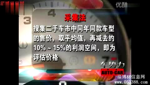 【淄博二手车】如何评估二手车的价格