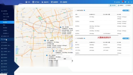 数智化运营生产管理服务大数据平台