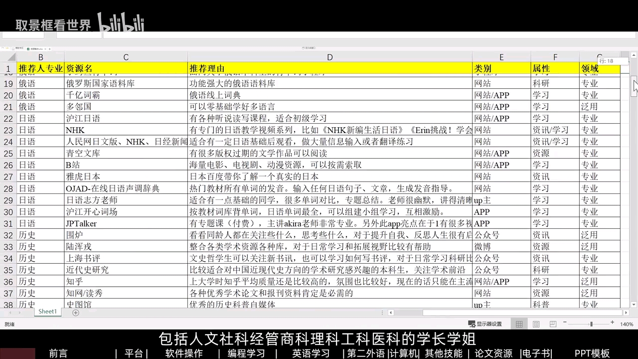 大学通用技能