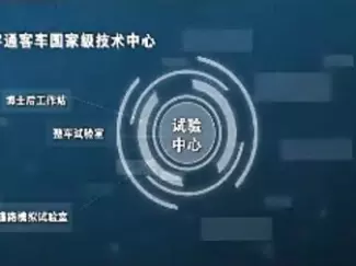 宇通企业宣传片2011