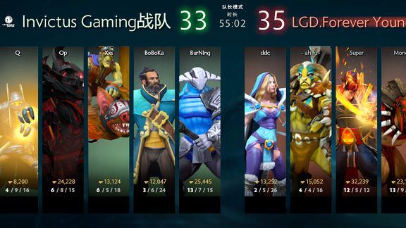 MDL:iG 对阵 LFY,B皇需要人护驾!