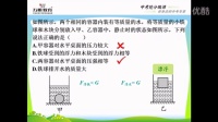 【万唯教育】物理—物体的沉浮条件及应用