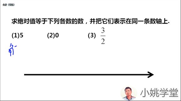 初中七年级数学题,求绝对值的数,并把它们表示在数轴上?