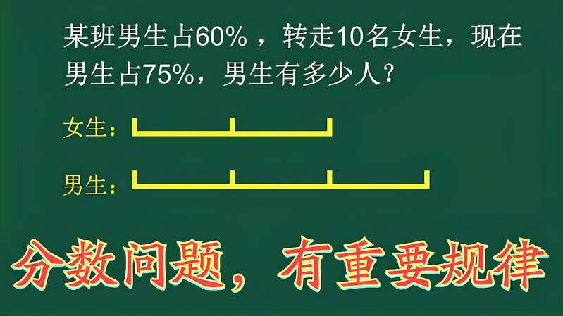 分数难题,蕴含重要规律,画图轻松解决