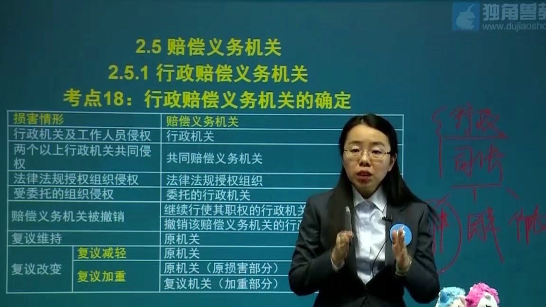 行政法(法考)行政赔偿义务机关的确定