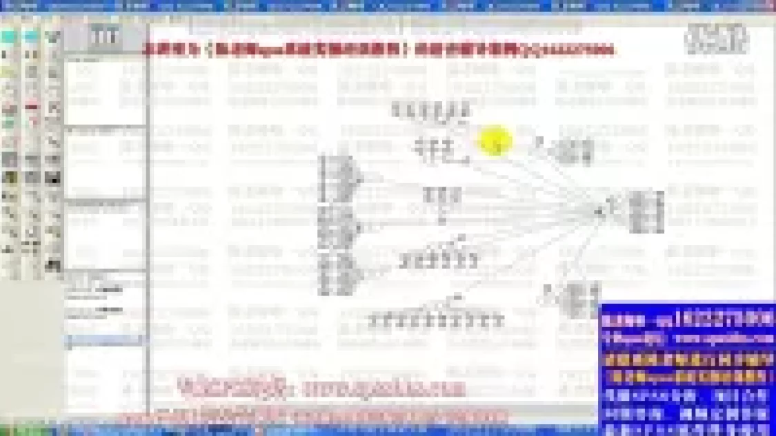 陈陈老师spss,amos数据分析视频教程之spss,amos李克特五级量表...