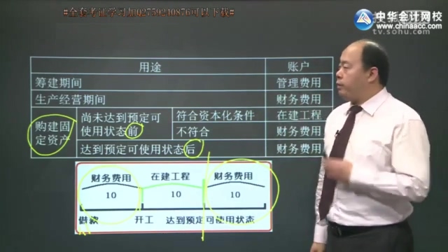 会计从业资格会计基础基础班-赵玉宝会计上岗证 (17)