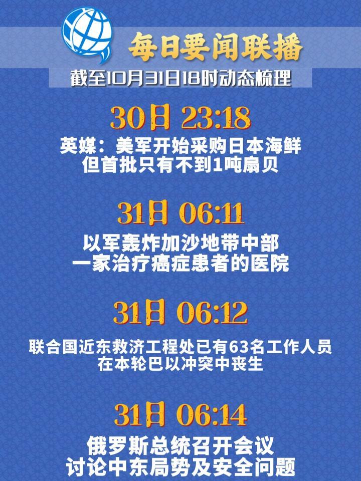 每日要闻联播 最新消息与你不见不散 (来源 综合环球时报 央视新闻)#...