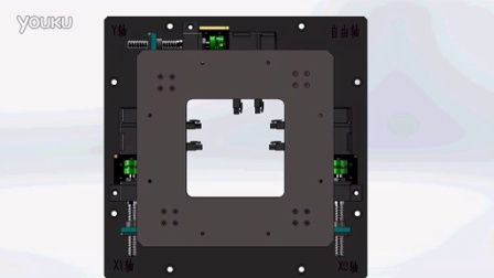 三轴平台模拟仿真视频