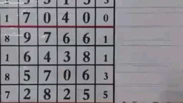 4.30 排列五规律分析参考