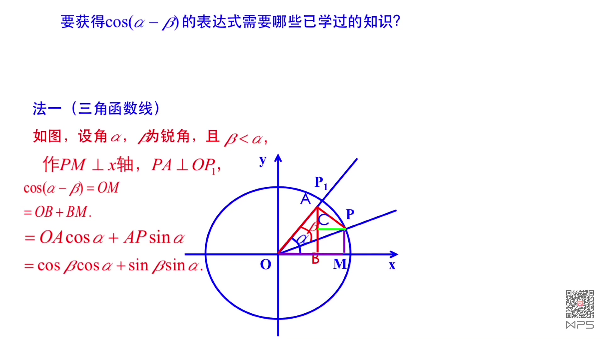 三分钟学数学之三角函数基础讲解 (1)