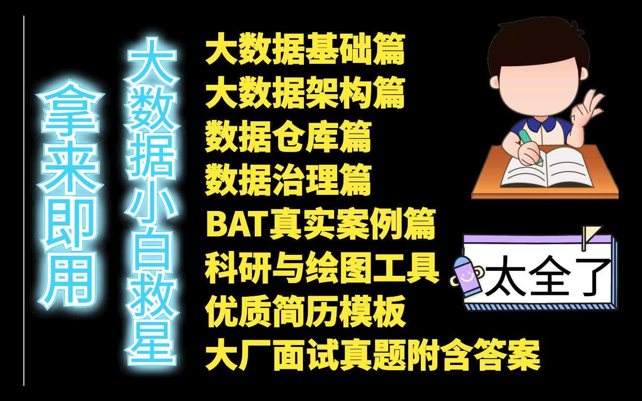 【2023年上岸版】一个涵盖你需要的大数据开发所有操作的保姆级...