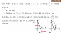 初三数学中考复习,反比例函数综合题分析