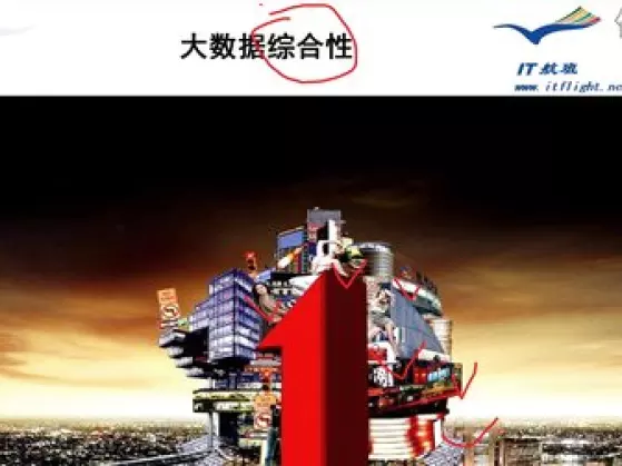 徐彤教程-Hadoop环境搭建第0534讲:本部分视频介绍