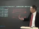 2012年 一级建造师免费视频 建筑工程管理与实务 全真习题01