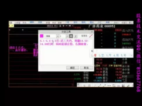 股票布林线实战运用视频 新手股票入门知识学堂 (1)