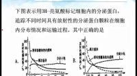 普通高中课程标准实验教科书生物必修分子与细胞人教版第三章细胞的...