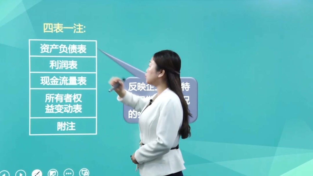 020对啊网初级会计职称初级经济法基础-财务会计报告