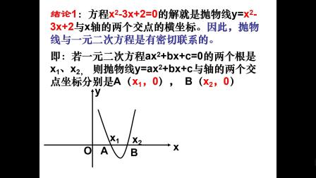 3月17日二次函数与一元二次方程的关系